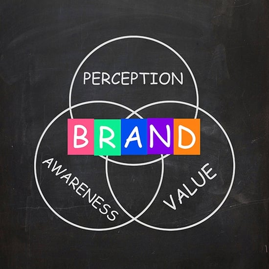 Branding: A Key Element in Successful Learning Organizations
