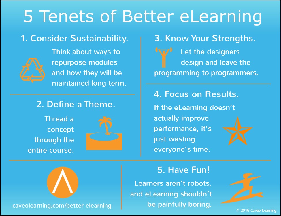 Learning Leaders, It's Time to Develop Better eLearning