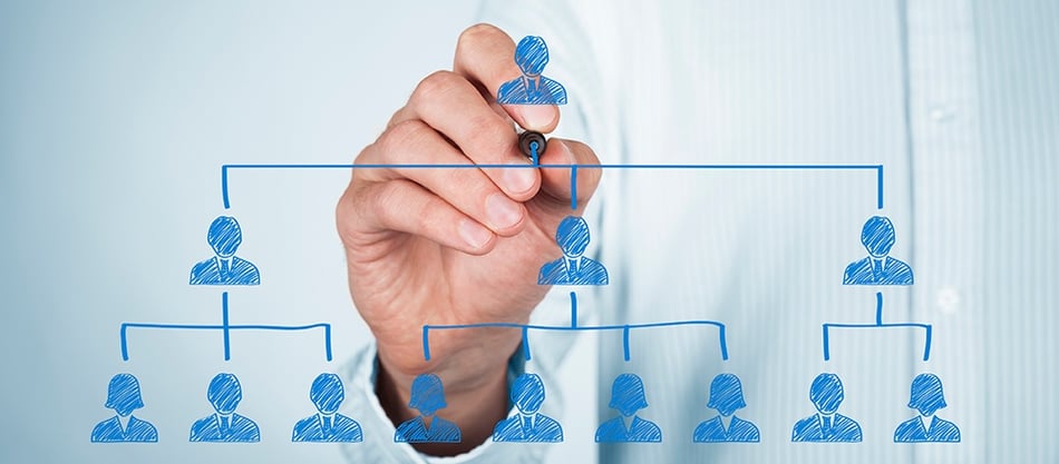 4 Keys to Optimizing Learning Organization Structure